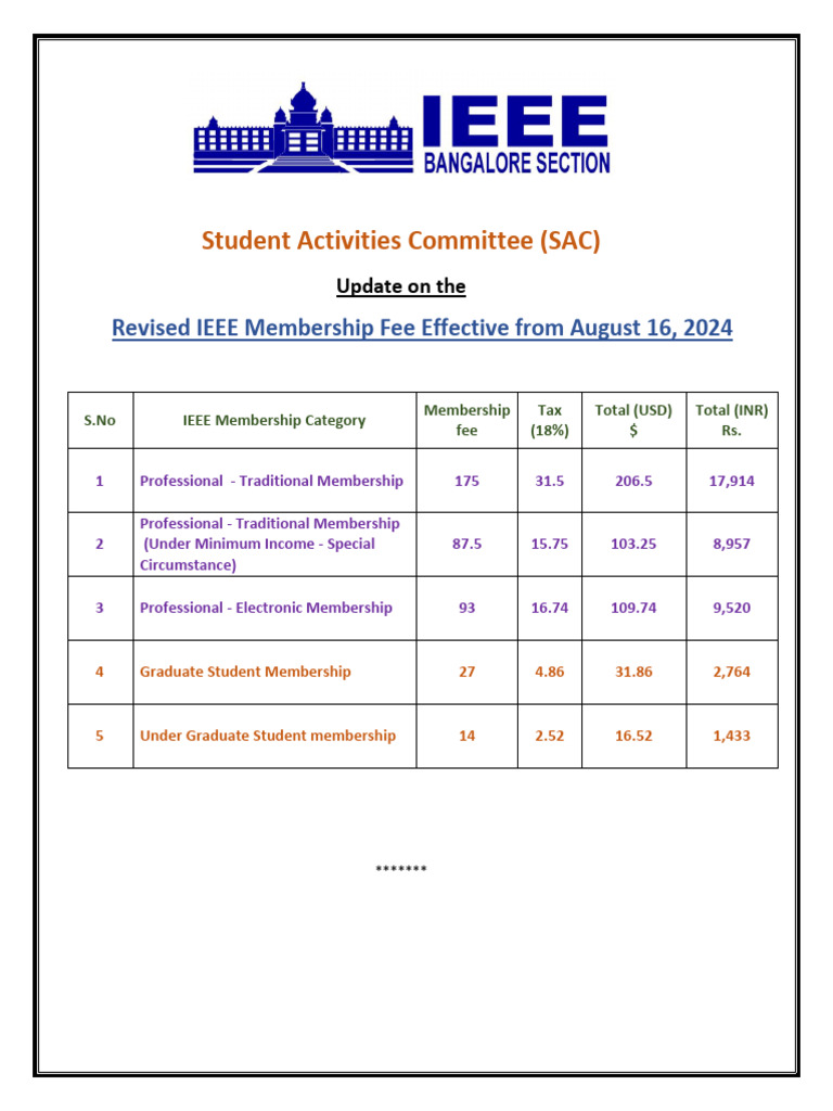 Revised IEEE Membership Fee Effective From August 16 | PDF