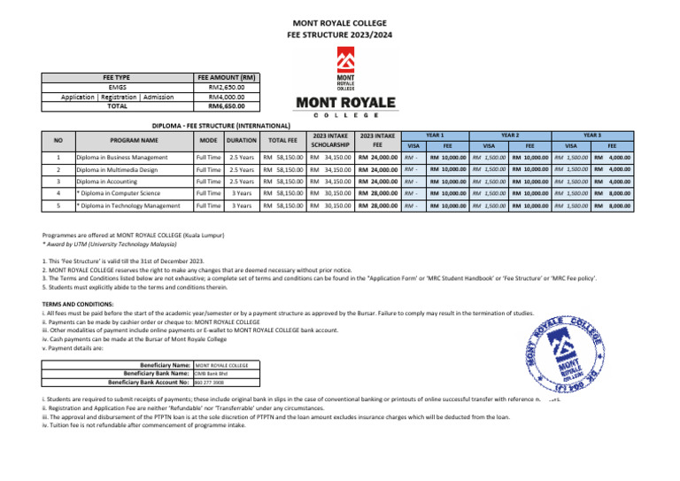 Mont Royale Diploma - Fee Structure (Int) | PDF