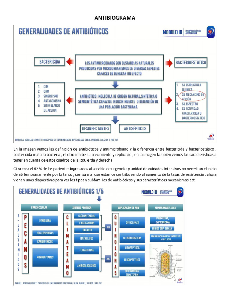 Anti Bio Grama | PDF