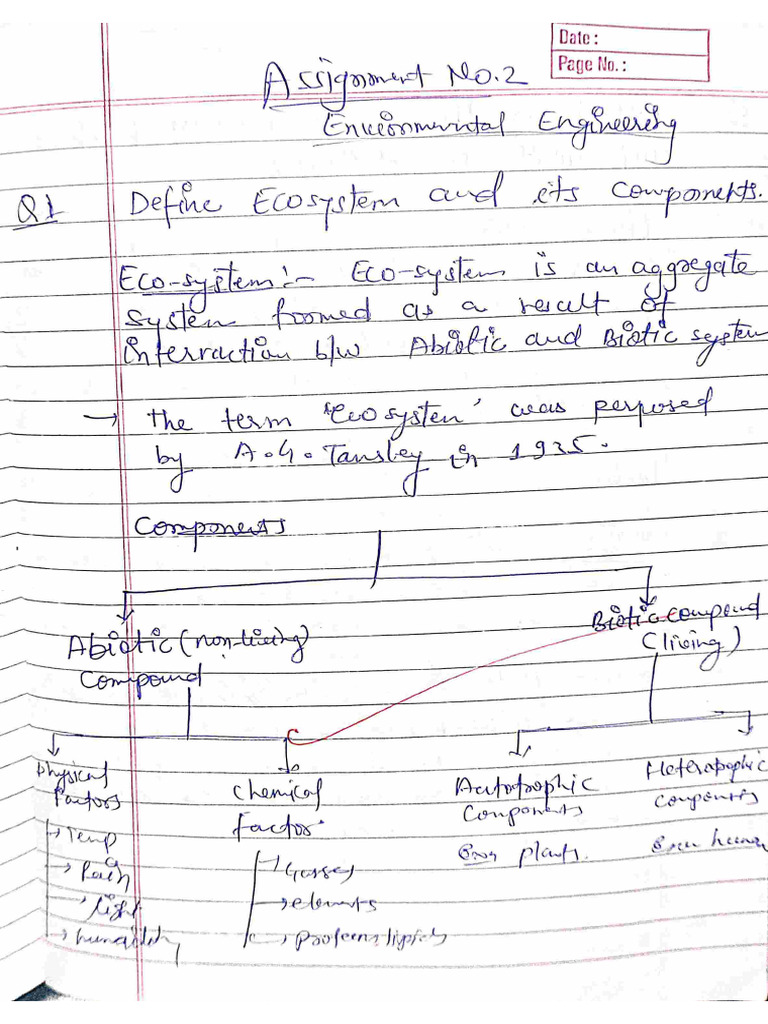 Assignment No 2 Ee Pdf