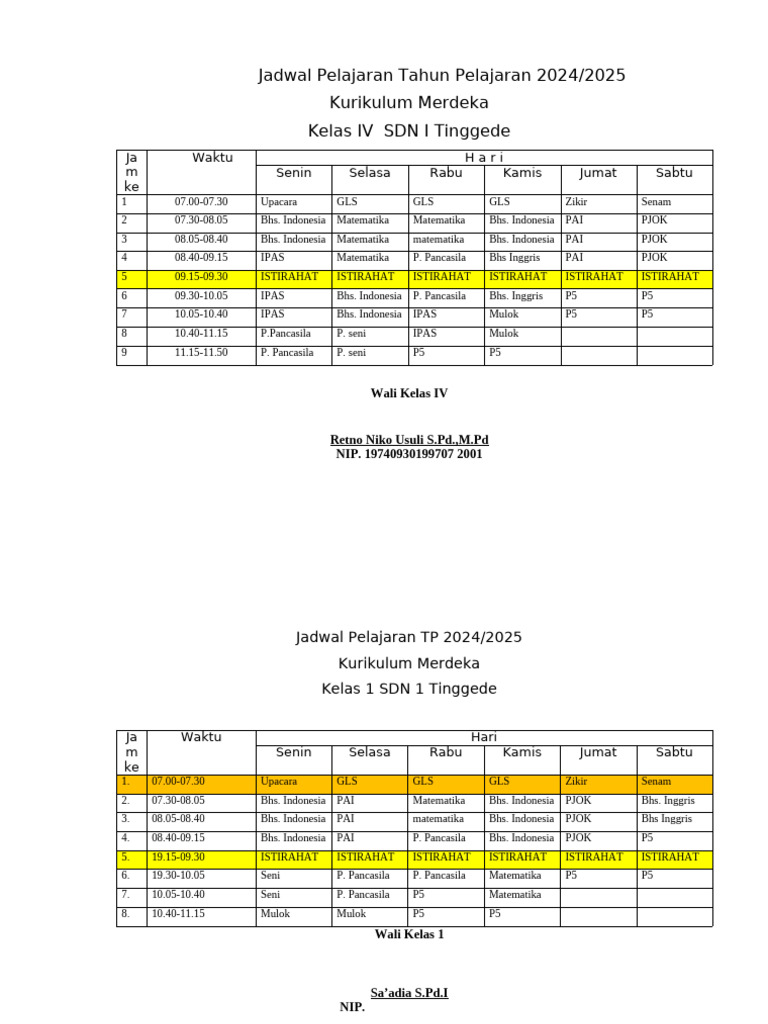 Jadwal Pelajaran Tahun Pelajaran 2023 Kurmer | PDF