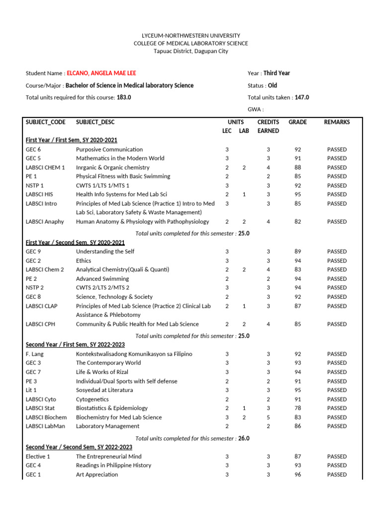 Grades Template | PDF | Medical Specialties | Health Care