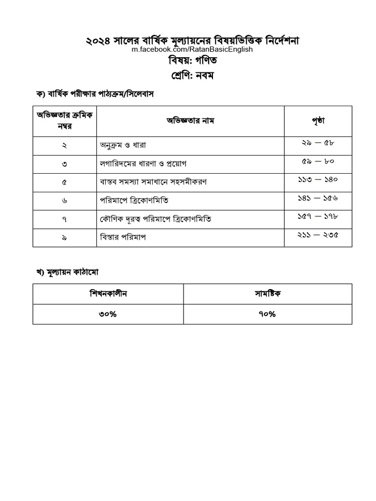 Math 9 | PDF