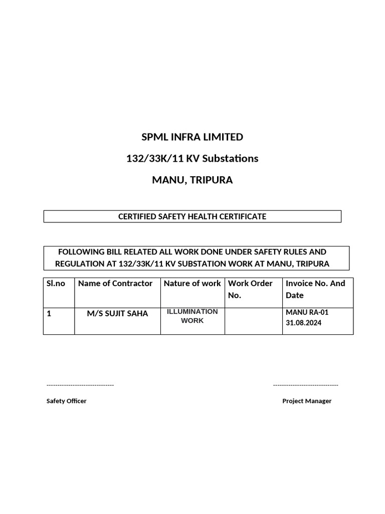 Sujit Saha Manu Safety | PDF