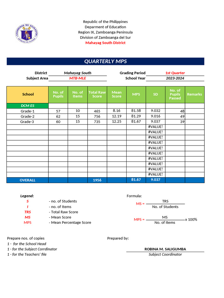 DCM ES MTB MLE 1st Quarter MPS | PDF