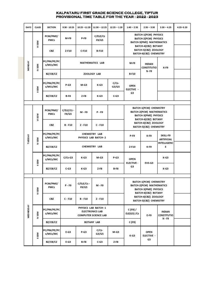 Time Table 2022 - 23 Ii, Iv, Vi Combined Student | PDF