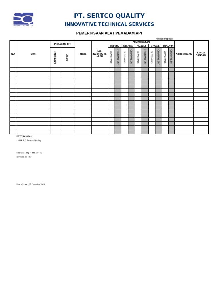APAR. Inspection Checklist | PDF
