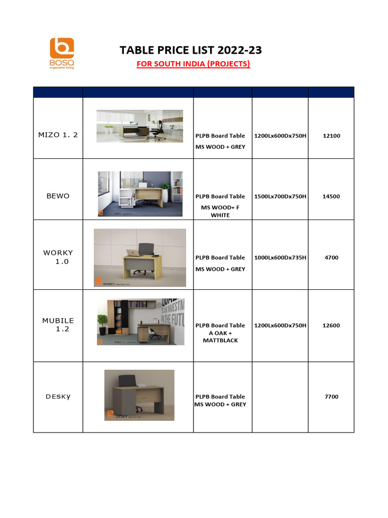 Modules Table Pricelist 2022-23 | PDF