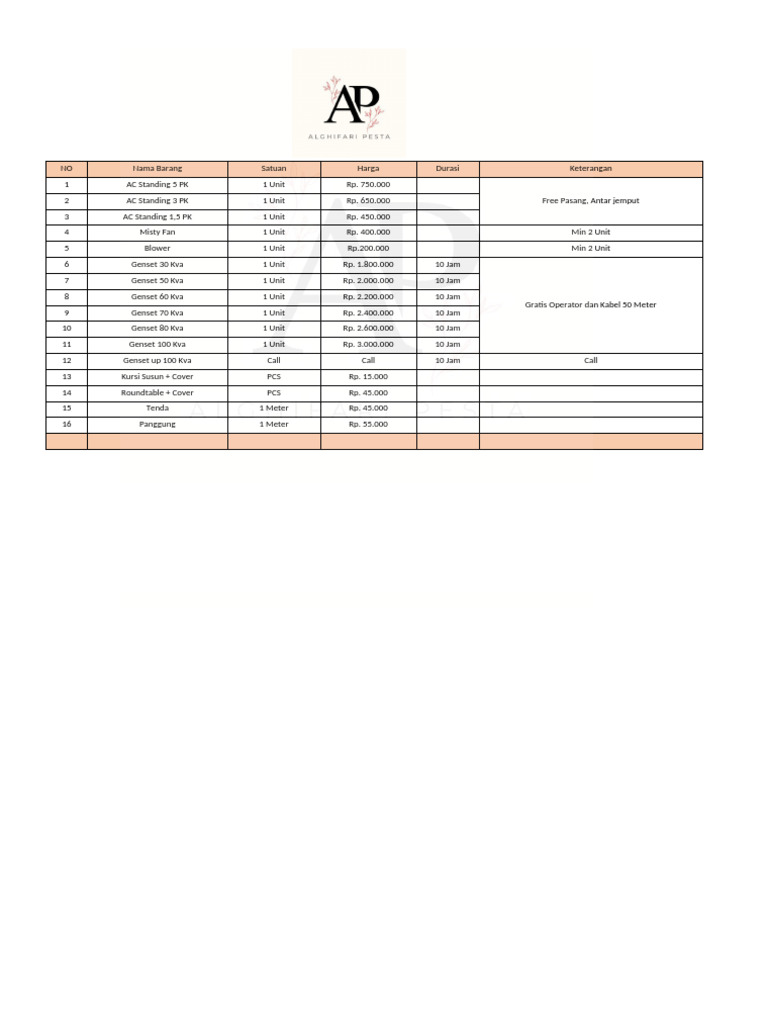 Data Alat Pesta | PDF