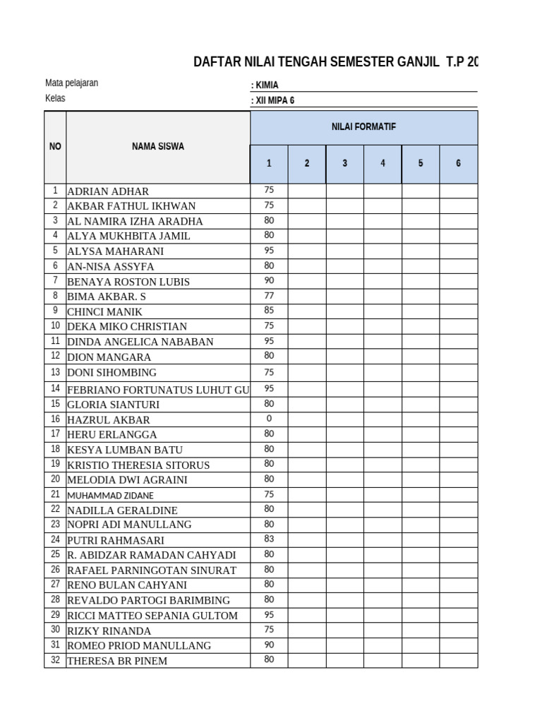 Kimia Xii Mipa 6 | PDF