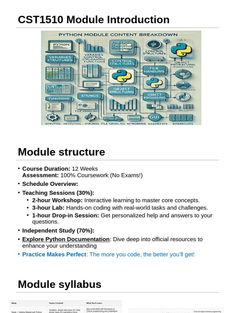 Week1 Module Introduction | PDF