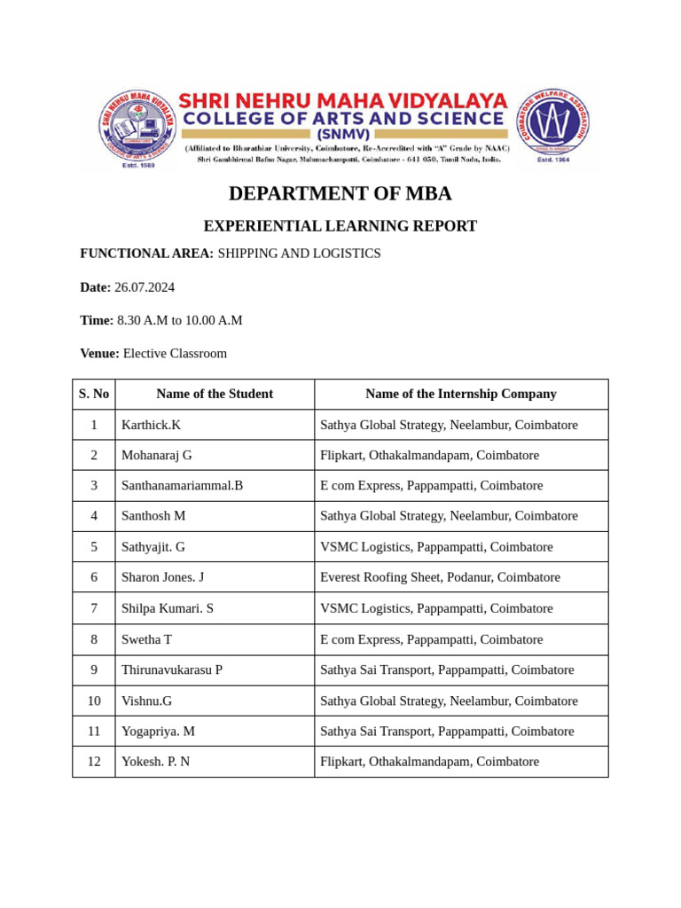 Experiential Learning Report | PDF
