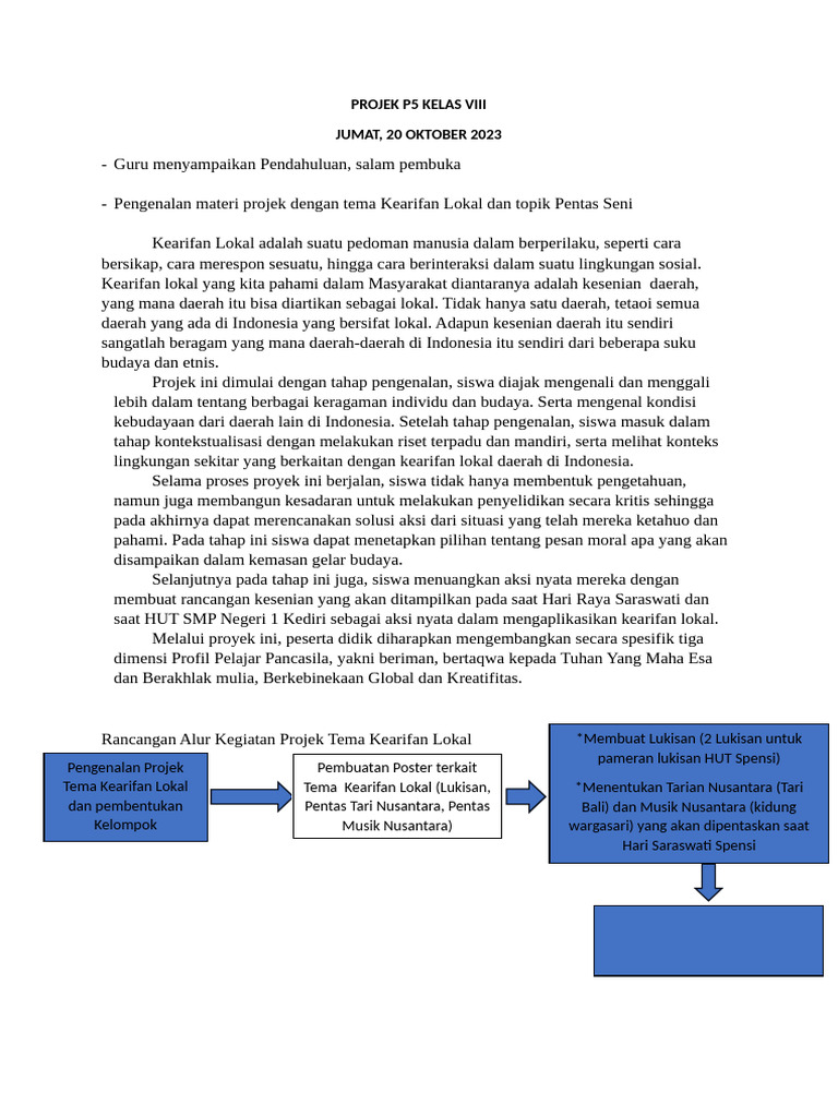 Projek P5 Kelas Viii | PDF