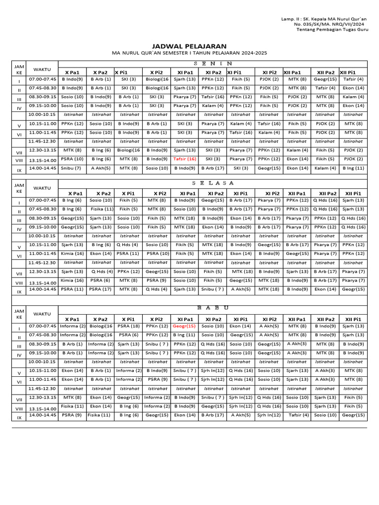 2 Jadwal 1 | PDF