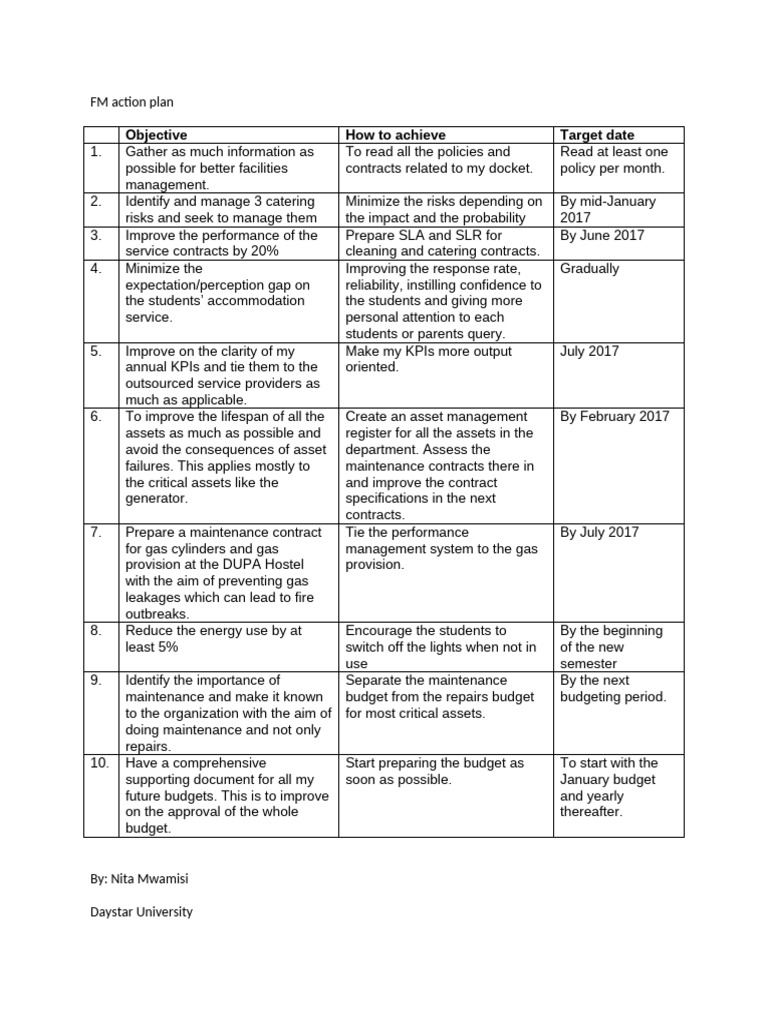 Facilities Management Training | PDF