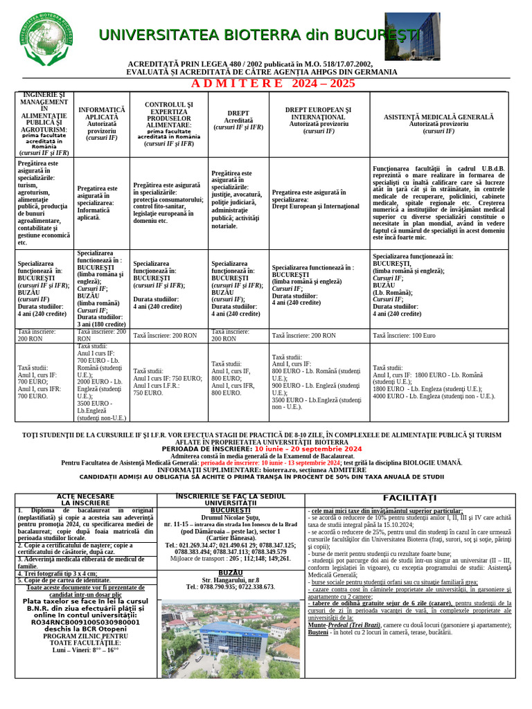 Pliant Admitere 2024-2025 | PDF | Aviation | Civil Aviation