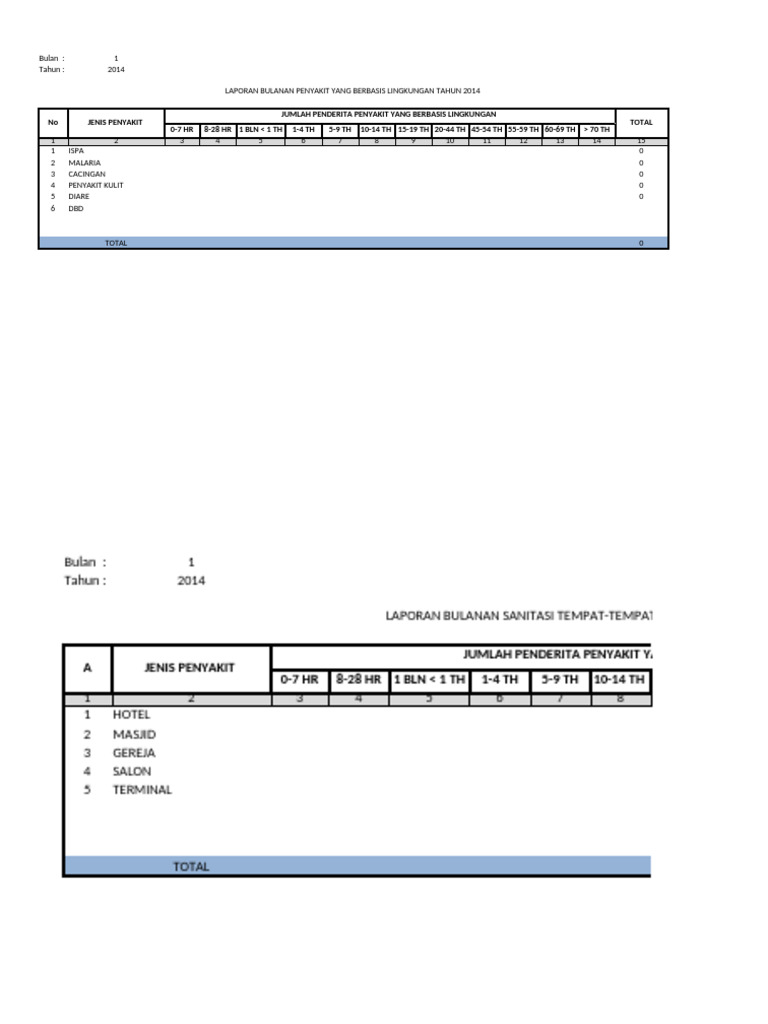 Laporan Kesling Perbulan | PDF