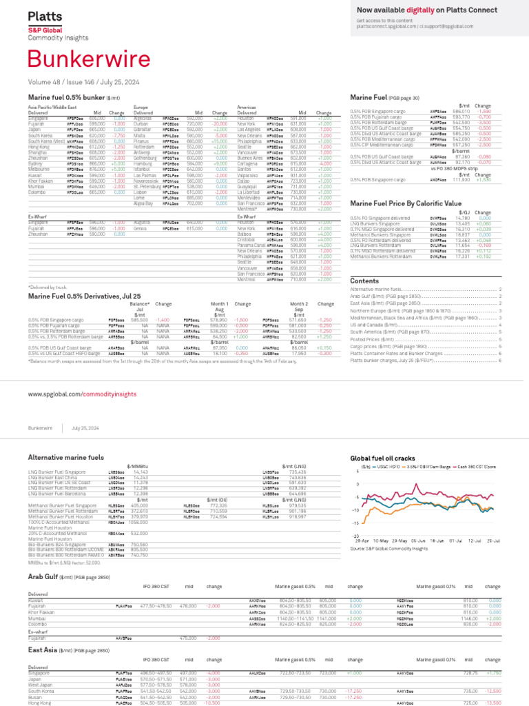 Bunkerwire - 25 Jul 2024 | PDF