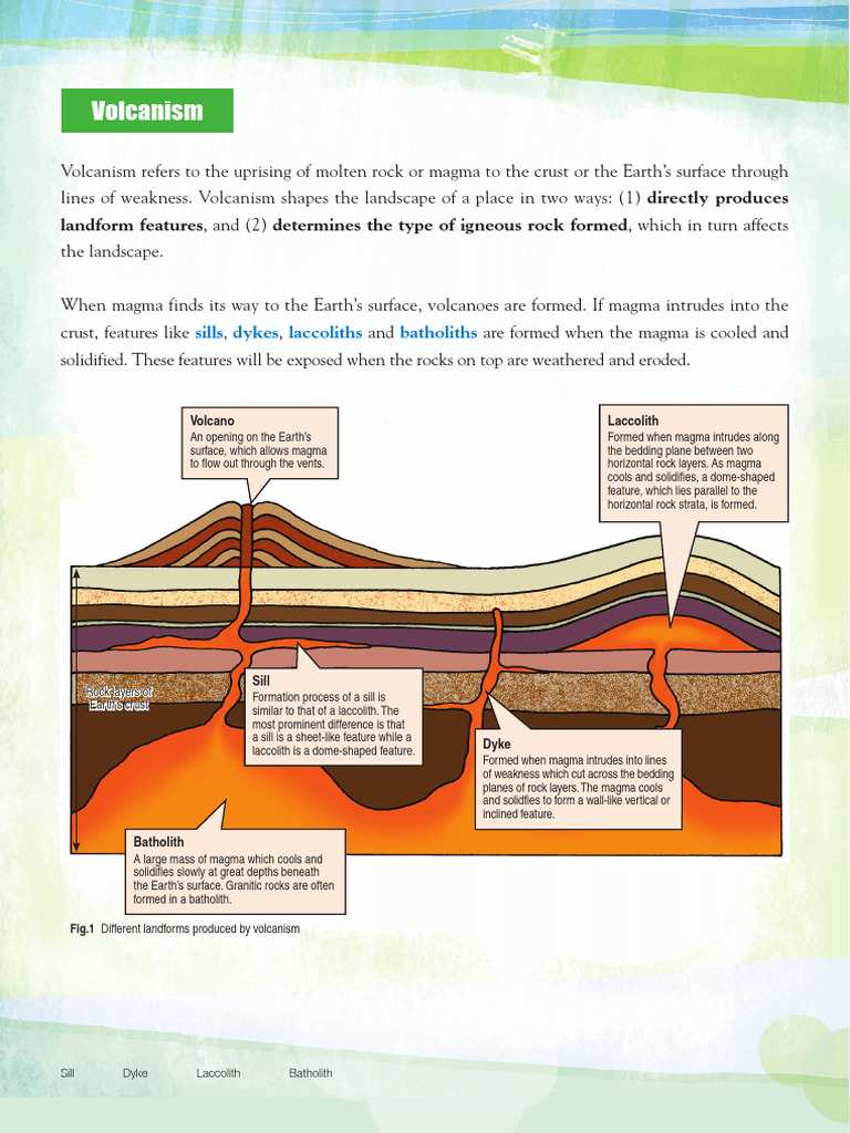 Volcanism Eng | PDF