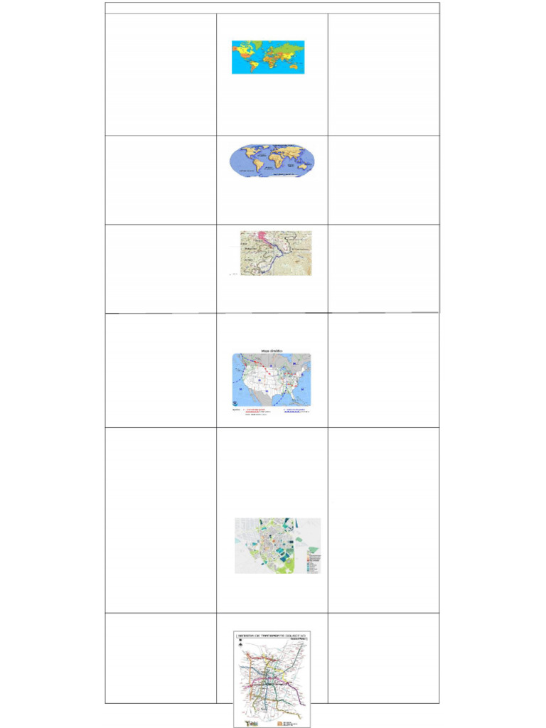 Tipos de Mapas | PDF
