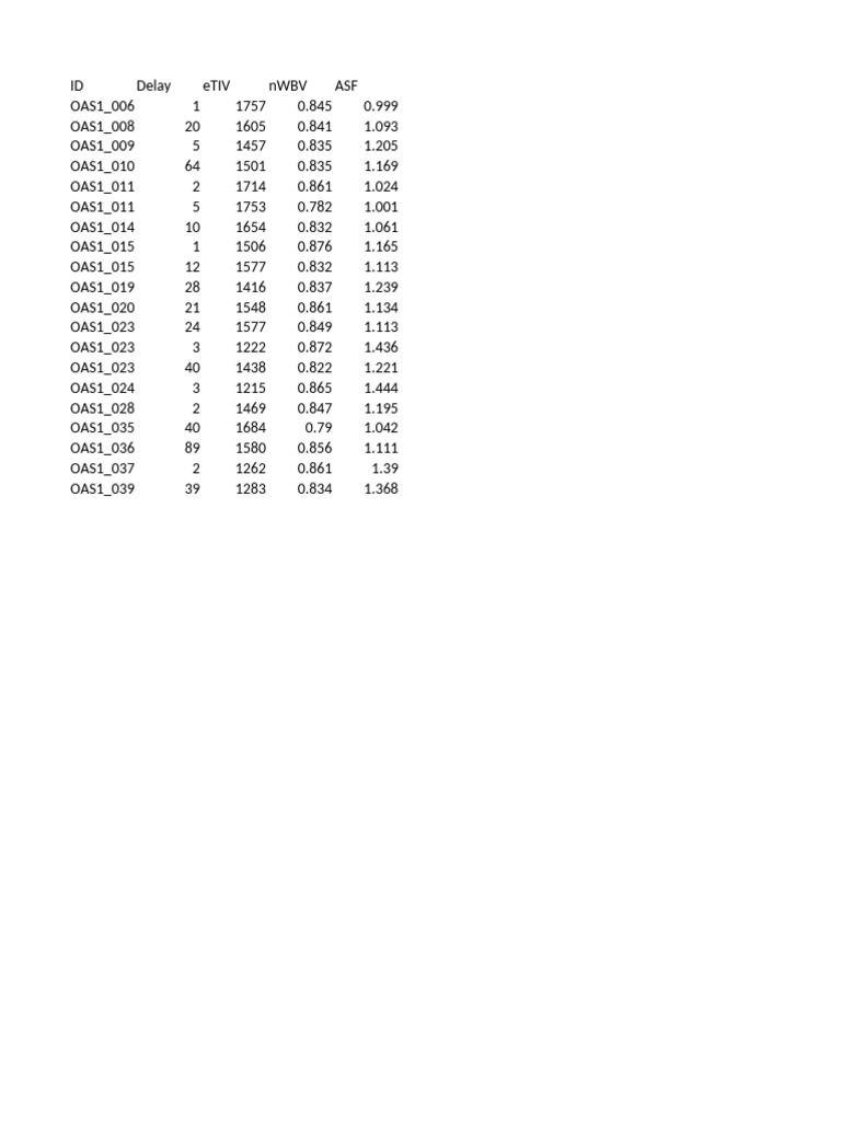 Oasis Cross Sectional Reliability 063c8642b909ee76 | PDF