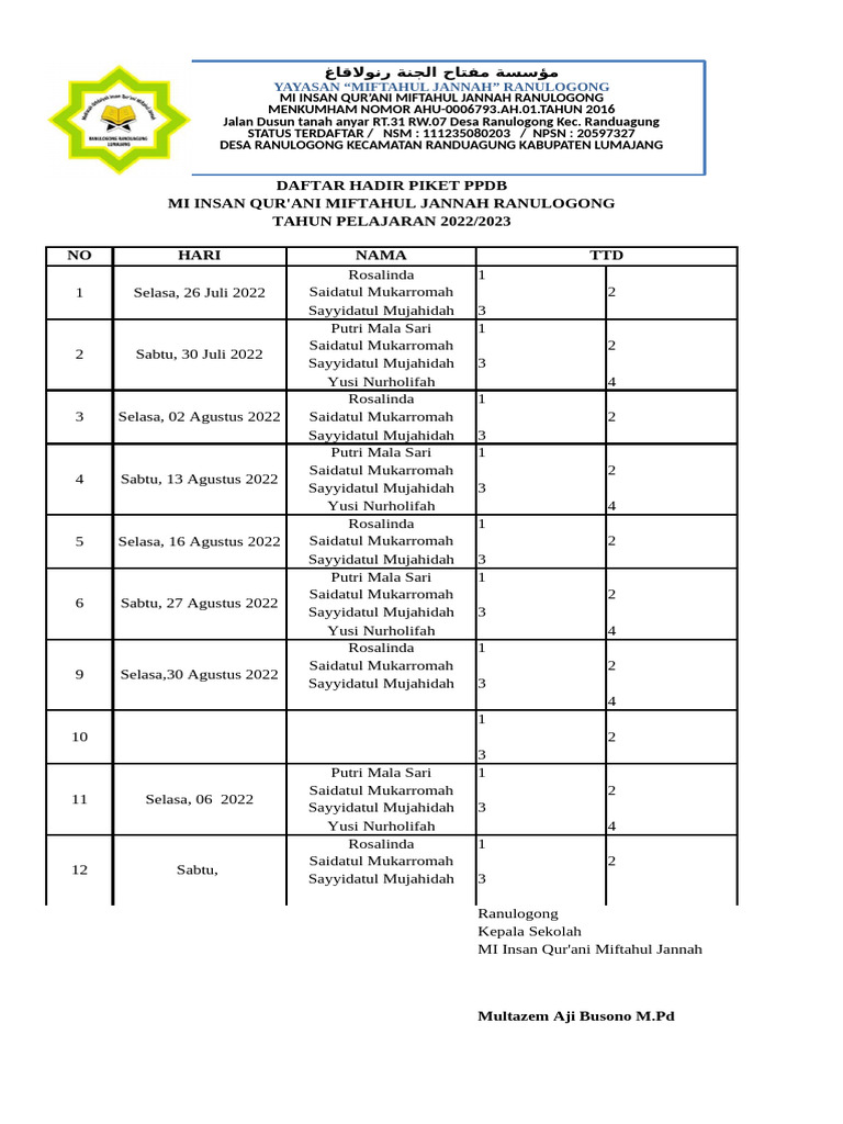 Jadwal Piket PPDB | PDF