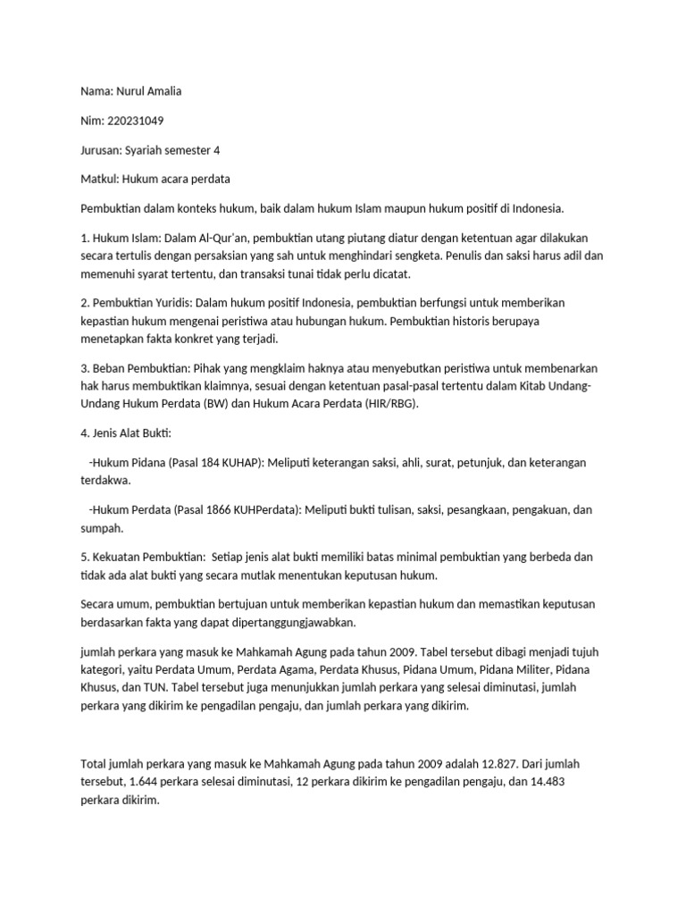 HAPerdata. Nurul Amalia Print | PDF