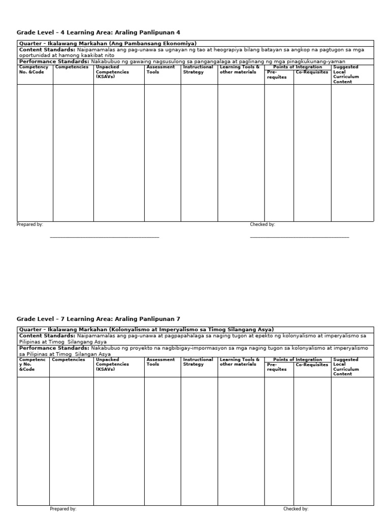 AP4 - Curriculum Map - Template | PDF
