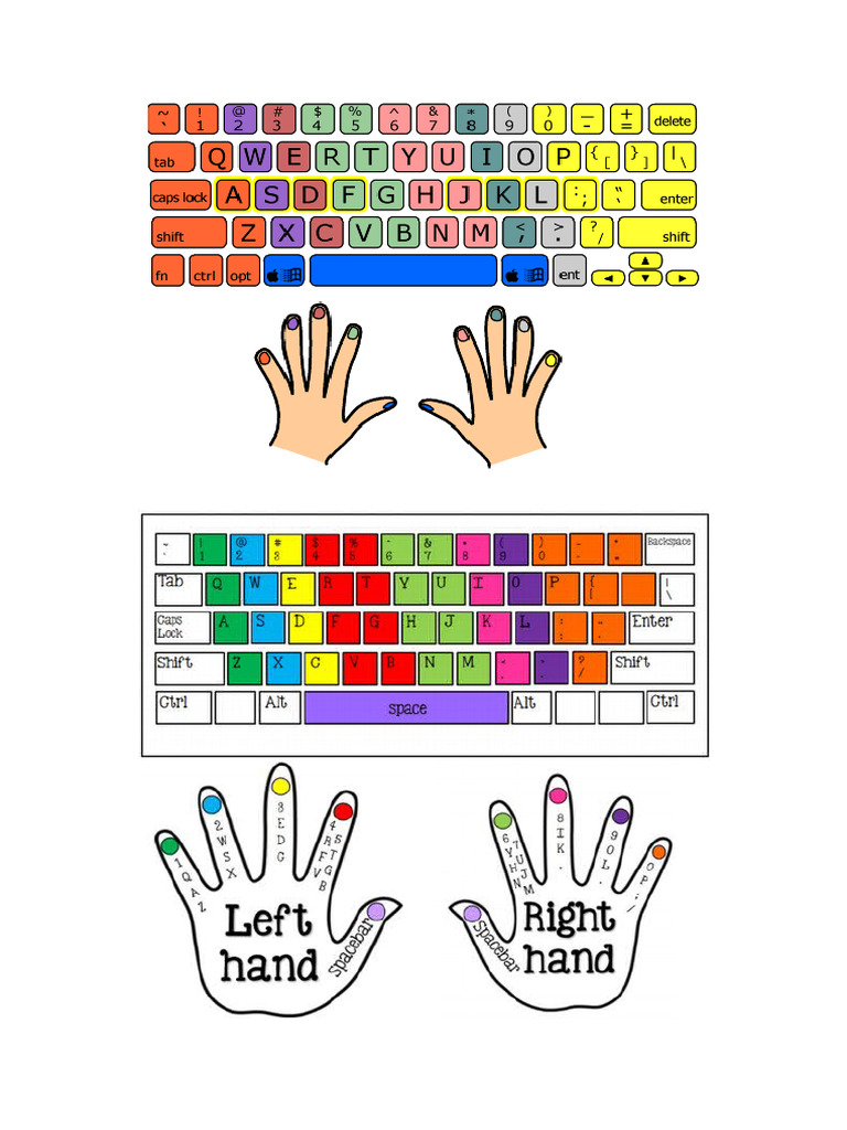 Keyboard For Type Writing | PDF