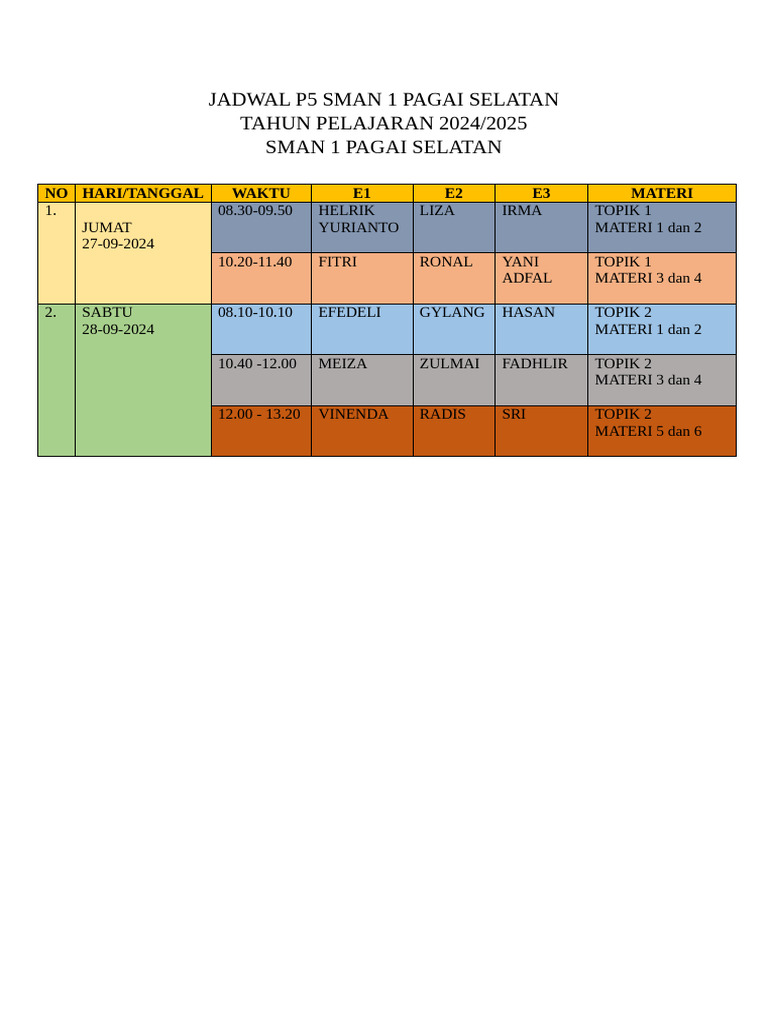Jadwal p5 Sman 1 Pagai Selatan | PDF