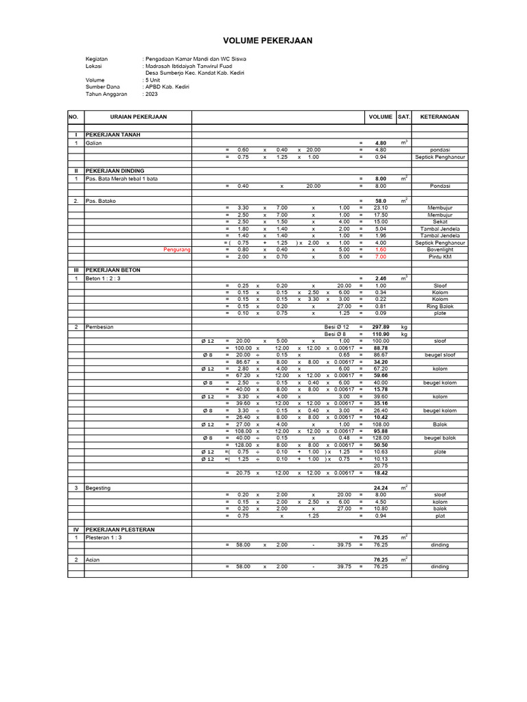 BOQ MCK MI Sumberjo | PDF