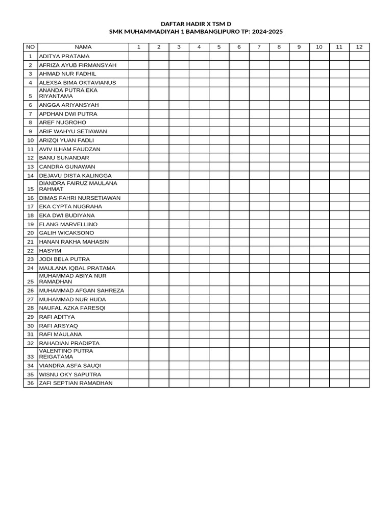 Daftar Hadir X TSM D | PDF