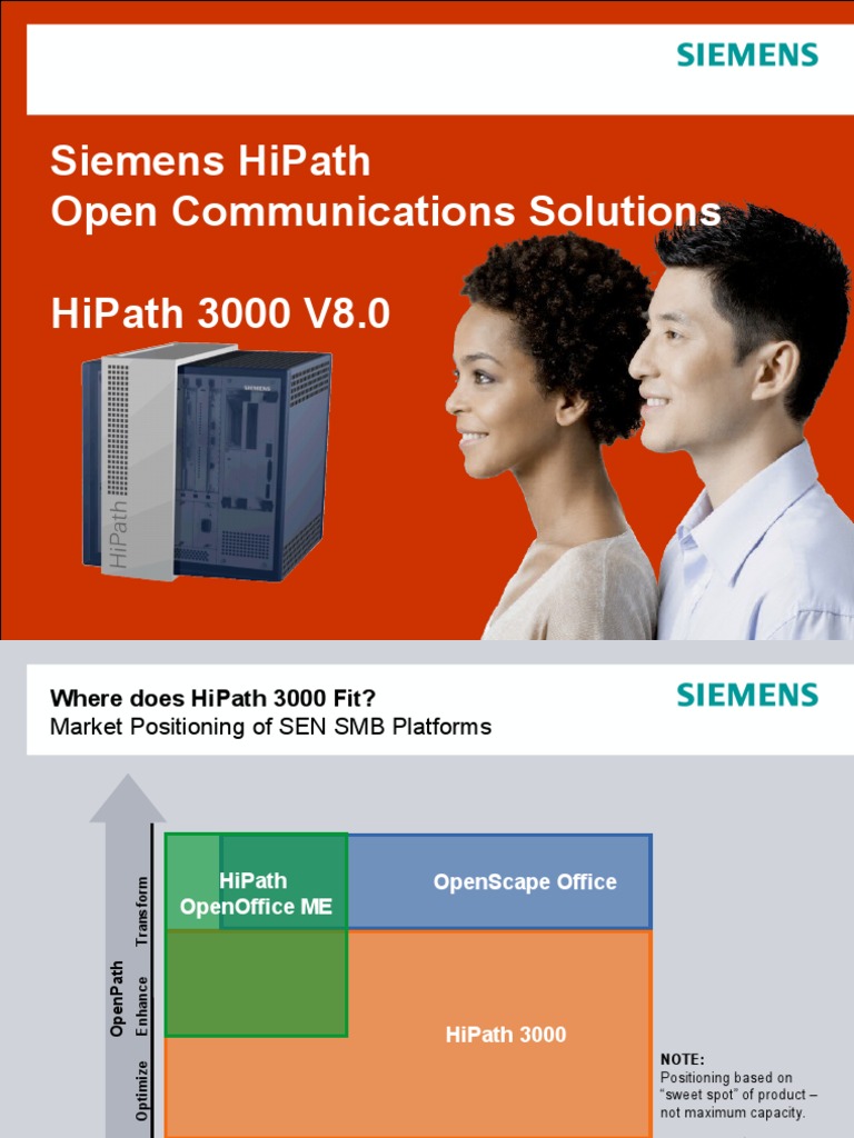 Hipath 3000 V8 0 | PDF | protocolo de Iniciacion de Sesion | Red ...