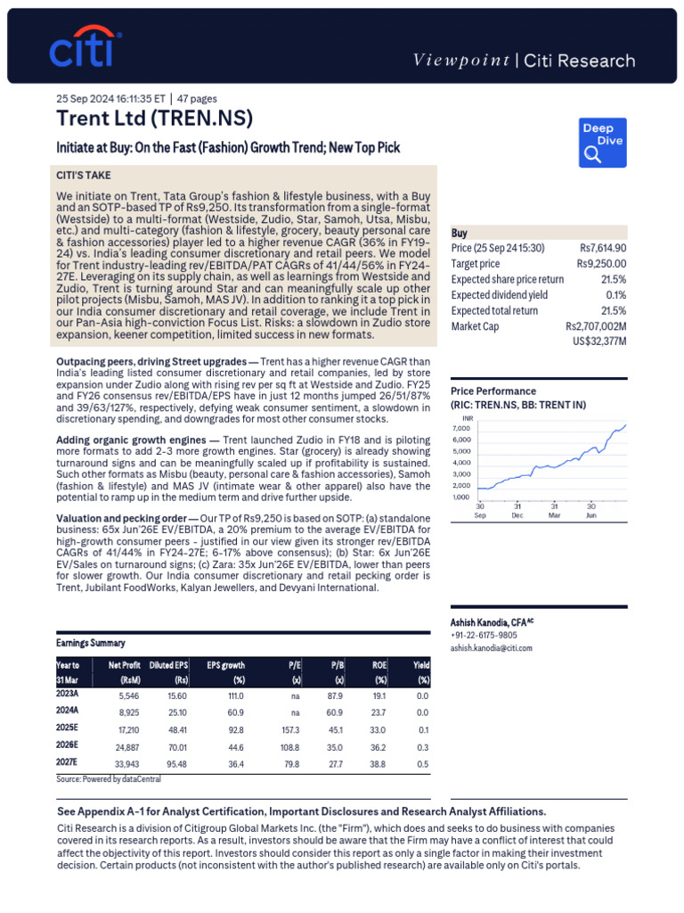 Initiating Coverage On Trent LTD With 21% UPSIDE Initiate at | PDF