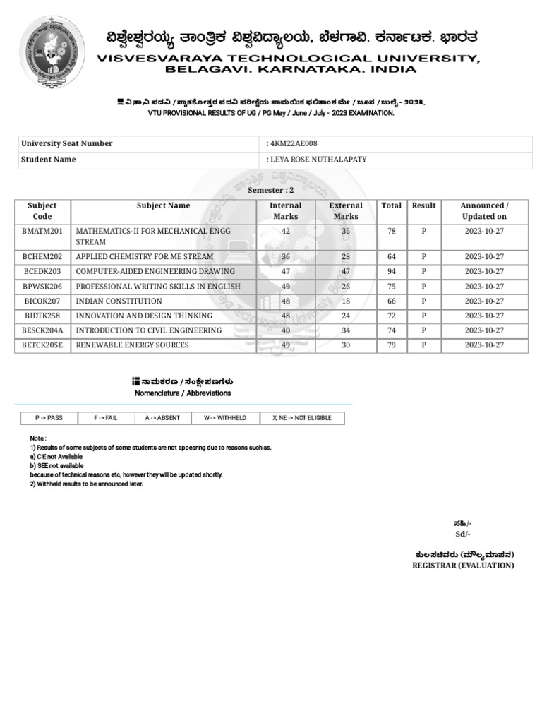 VTU Result 2023 | PDF