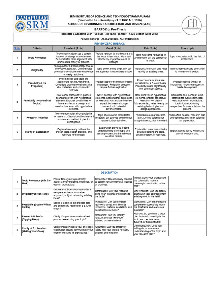 Rubrics | PDF