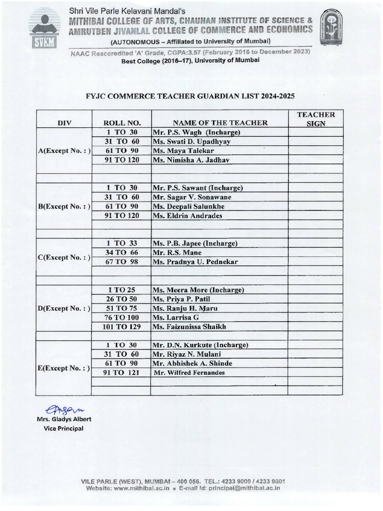 Fyjc Commerce Teacher Guardian List 2024 25 | PDF