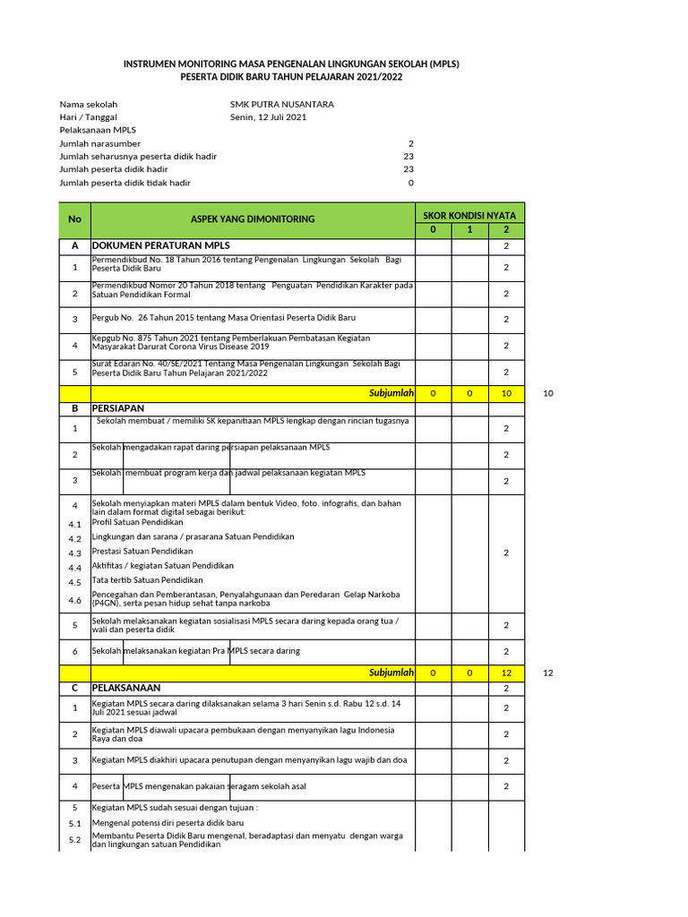 Instrumen Monitoring Mpls SMK 2021 | PDF