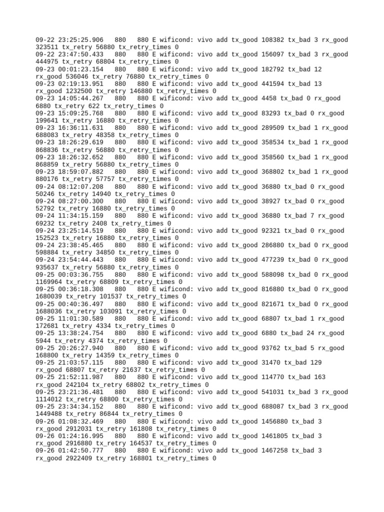 Log | PDF