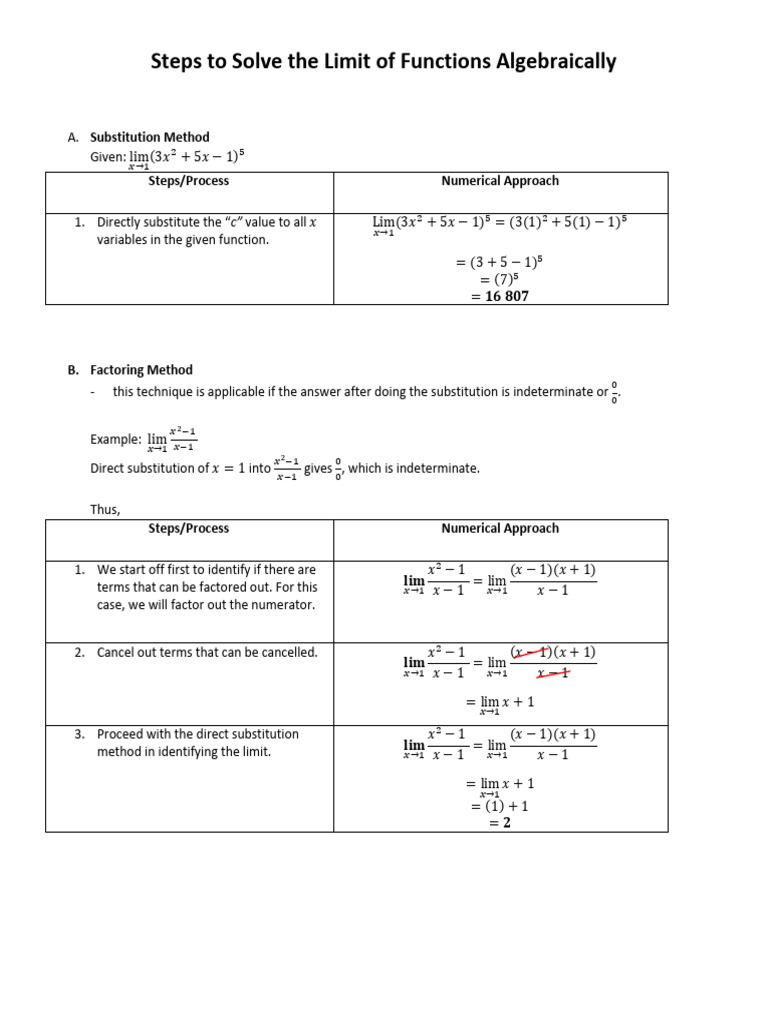Solving For The Limit of Functions Algebraically | PDF | Mathematics ...