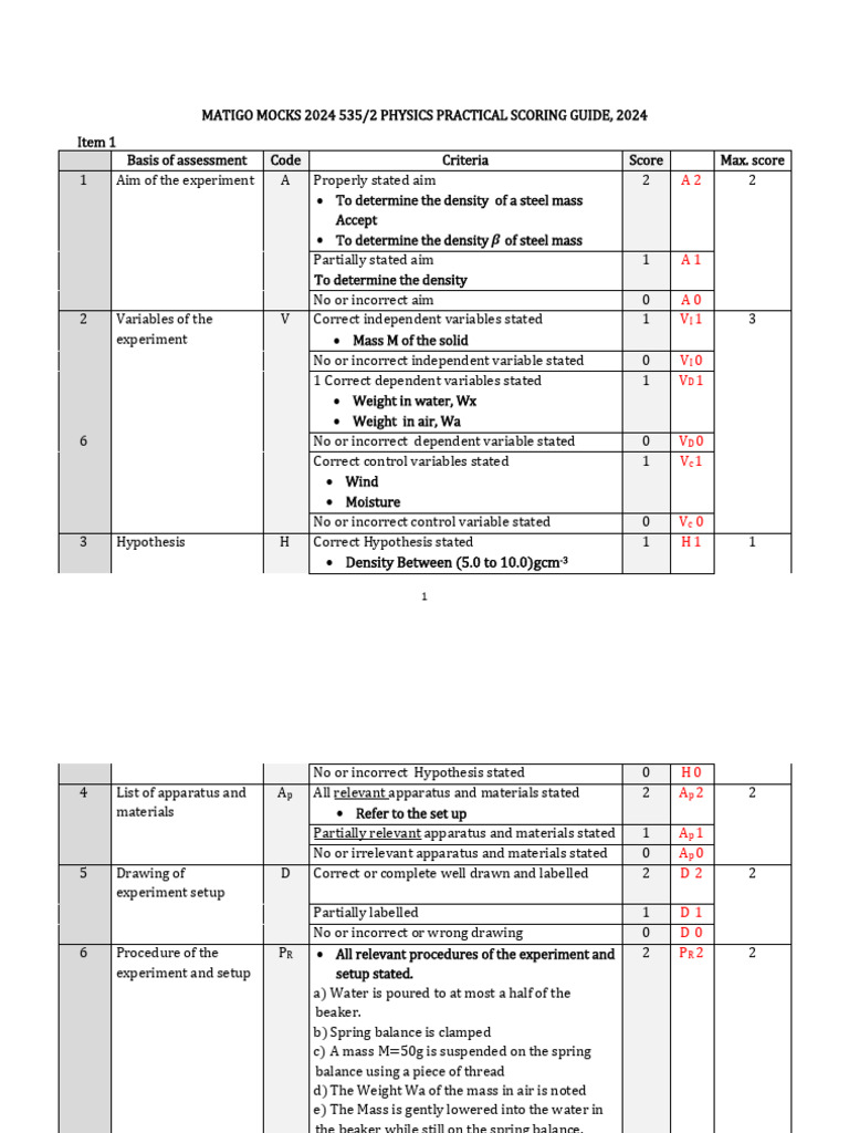 Matigo Mocks Uce Guide 2024 Phy Pp2 Item 1 | PDF