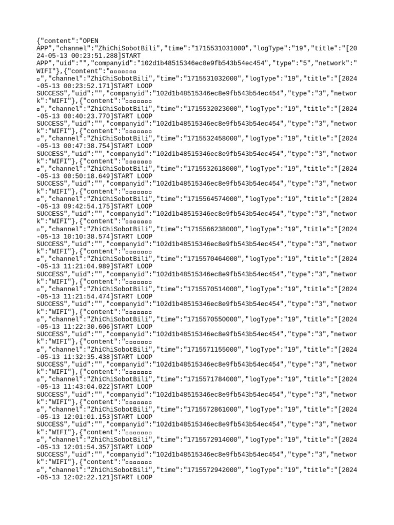 Log Analysis | PDF