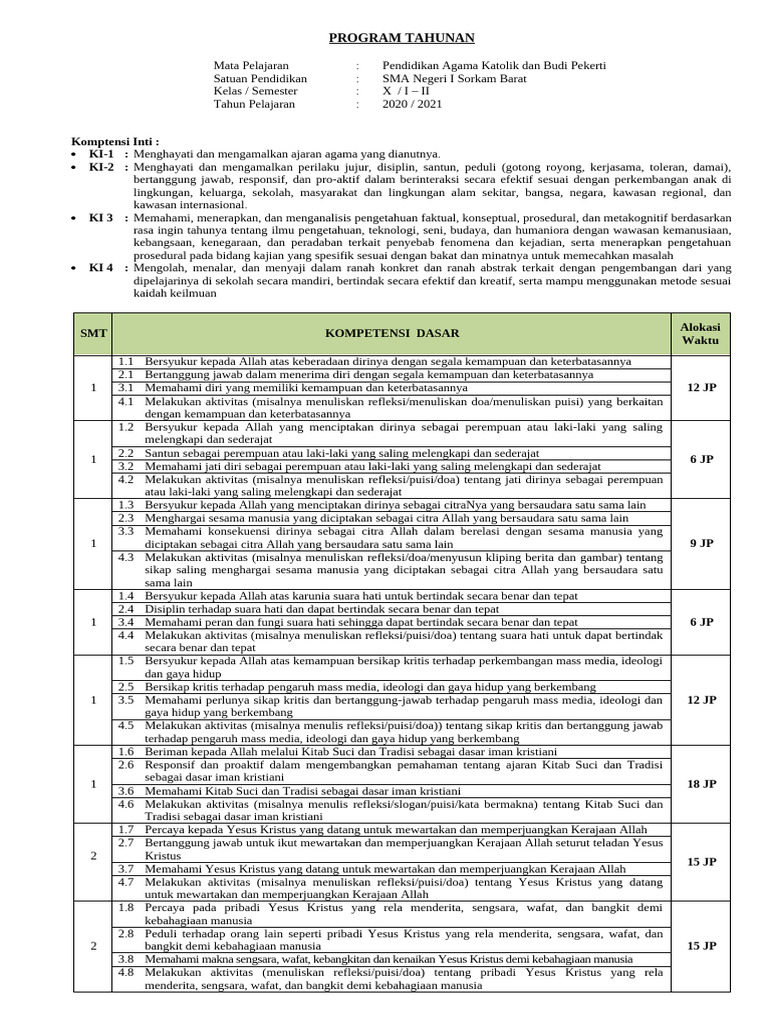 Program Tahunan Pendidikan Agama Katolik | PDF | Career & Growth | Science & Mathematics