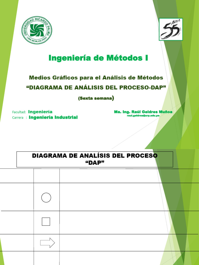 S5 Procedimientos Gráficos DAP | PDF