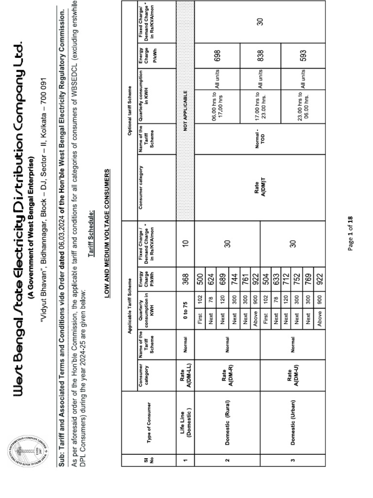 Wbsedcl Tariff Rates 24-25 | PDF