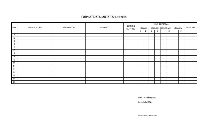 Format Permintaan Data Mdta | PDF