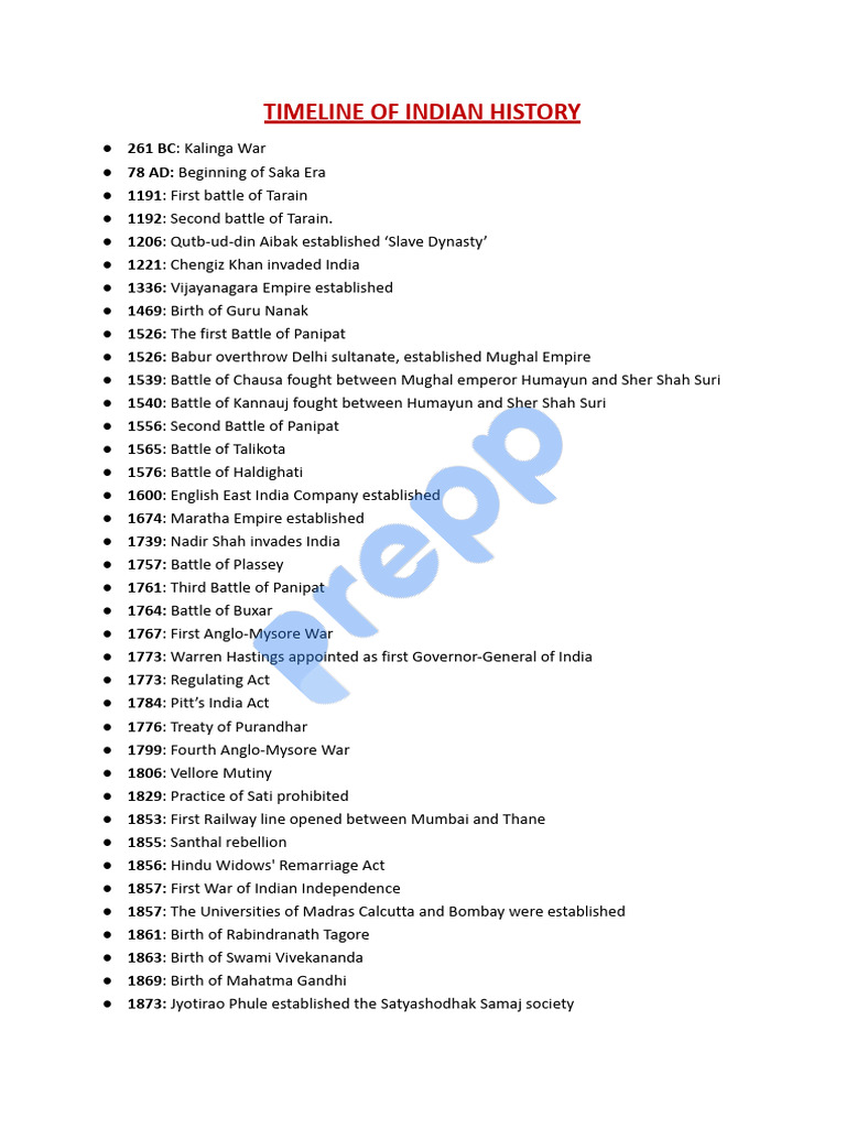 Indian history timeline | PDF
