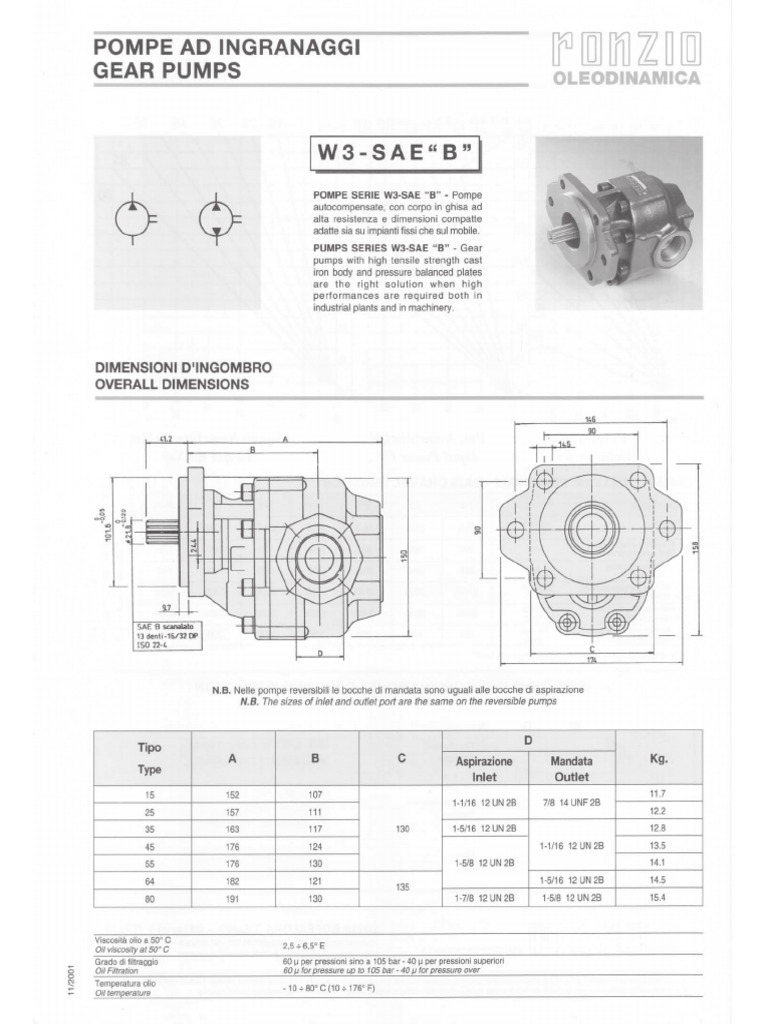 RONZIO W Series | PDF