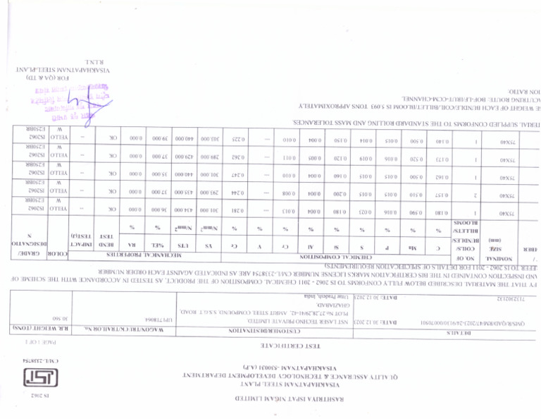 CHANNEL 75x40 30.560 30.12.23 VSP | PDF