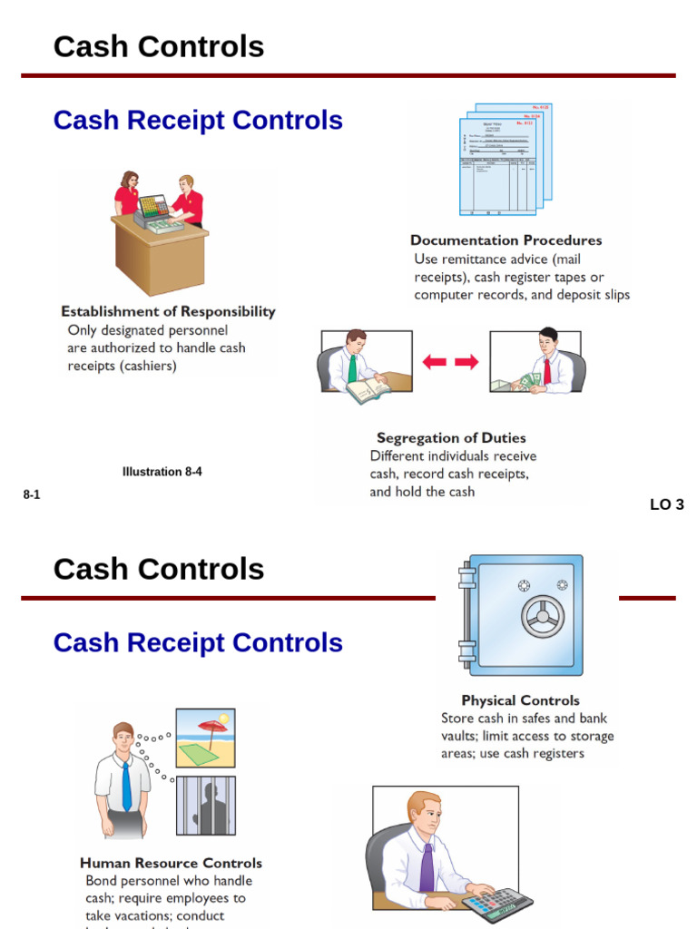 Bank Reconciliation | PDF